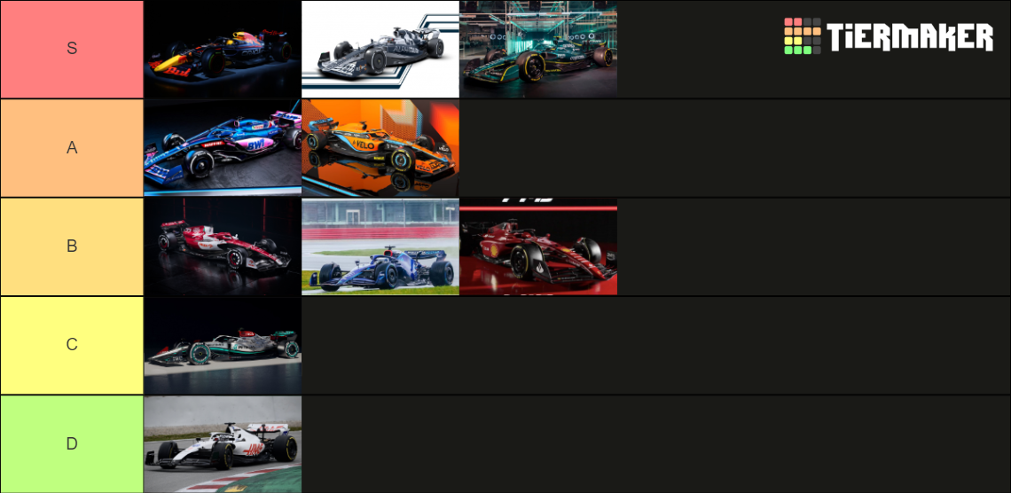 Formula 1 2022 Liveries Tier List (Community Rankings) - TierMaker