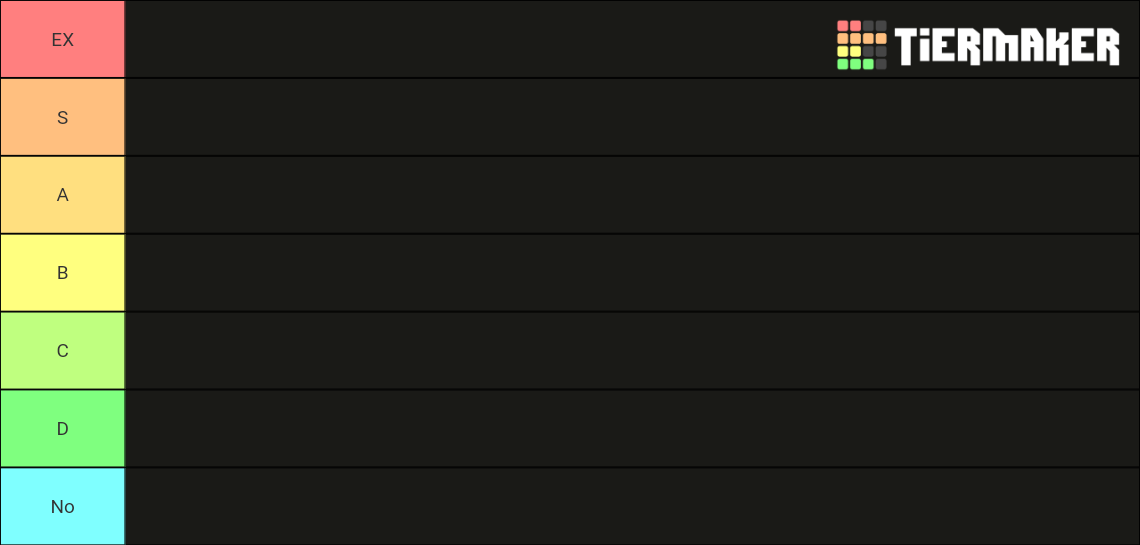 FGO Waifu Tier List Community Rankings TierMaker fgo-waifu-tier-list-community-rankings-tiermaker