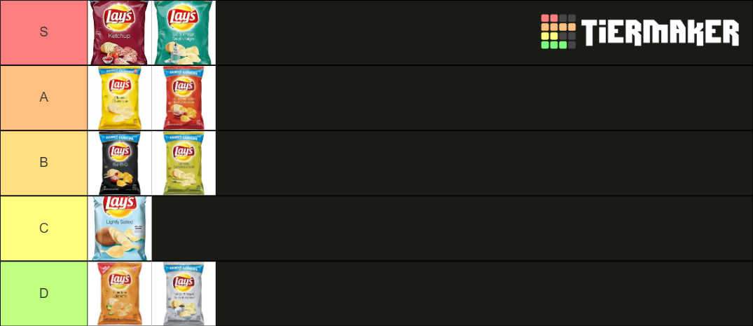 Lays flavors Tier List (Community Rankings) - TierMaker