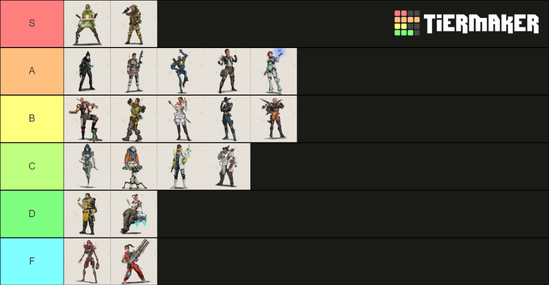 Apex Legends Season 12 Tier List (Community Rankings) - TierMaker