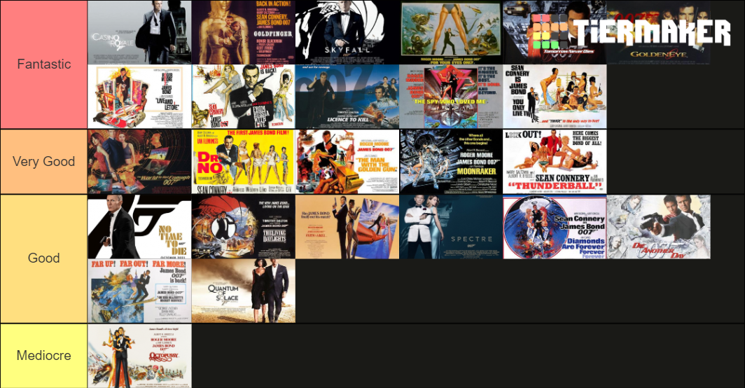 Eon James Bond Movies Tier List (Community Rankings) - TierMaker