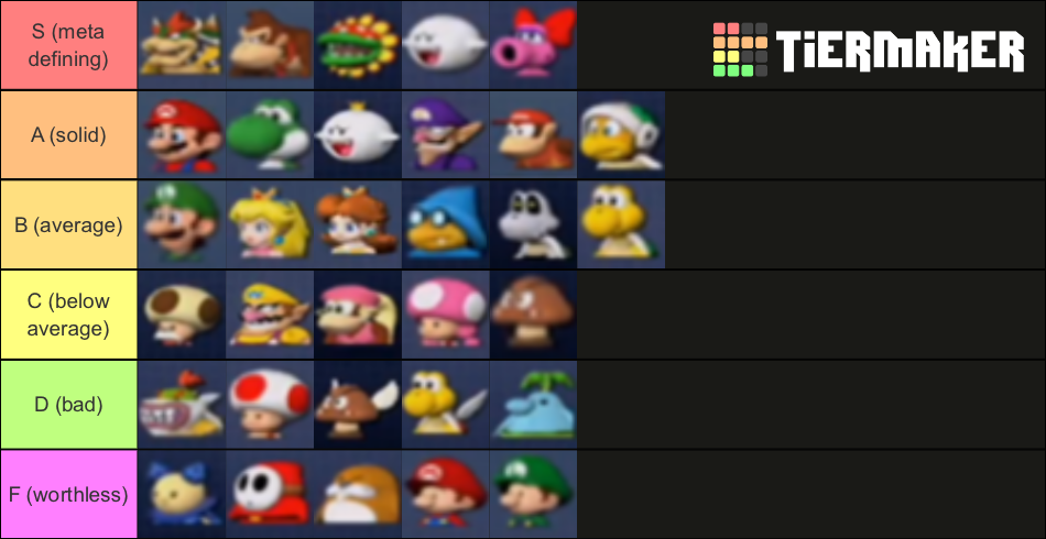 Mario Superstar Baseball characters Tier List (Community Rankings ...