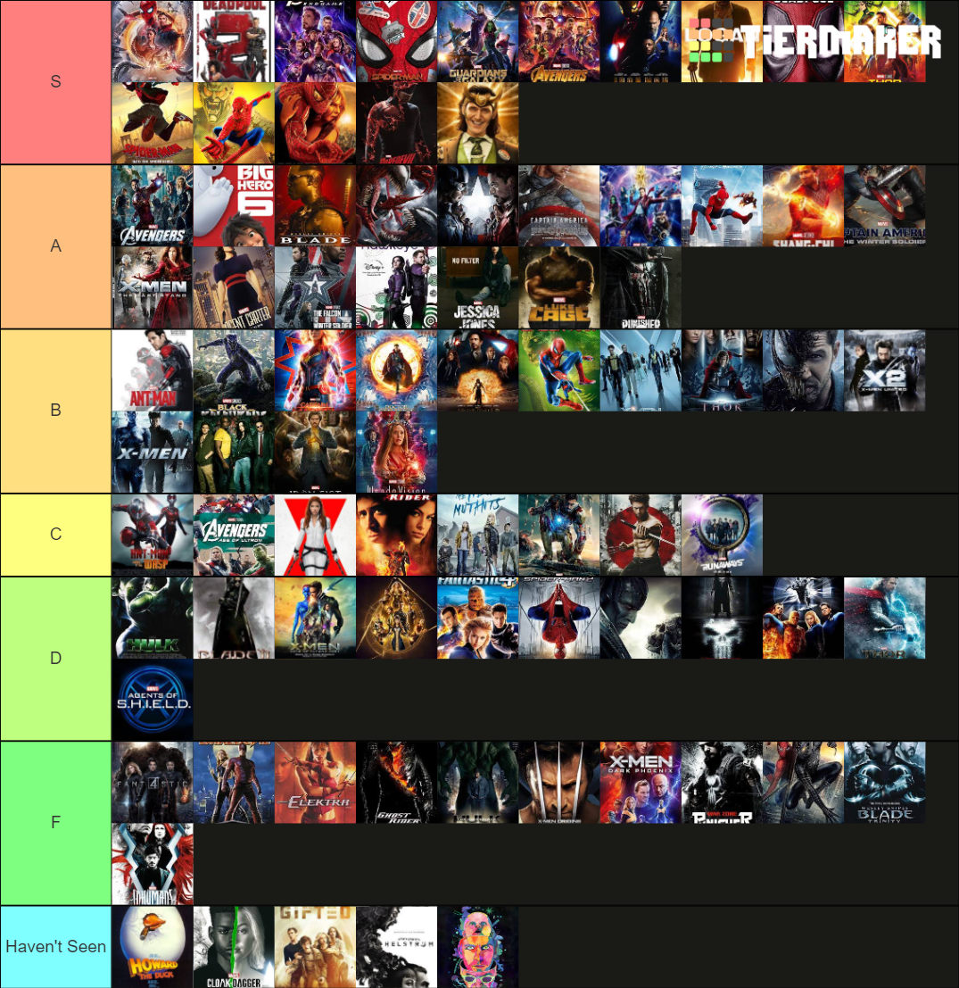 Every Marvel Cinematic Project Tier List (Community Rankings) - TierMaker