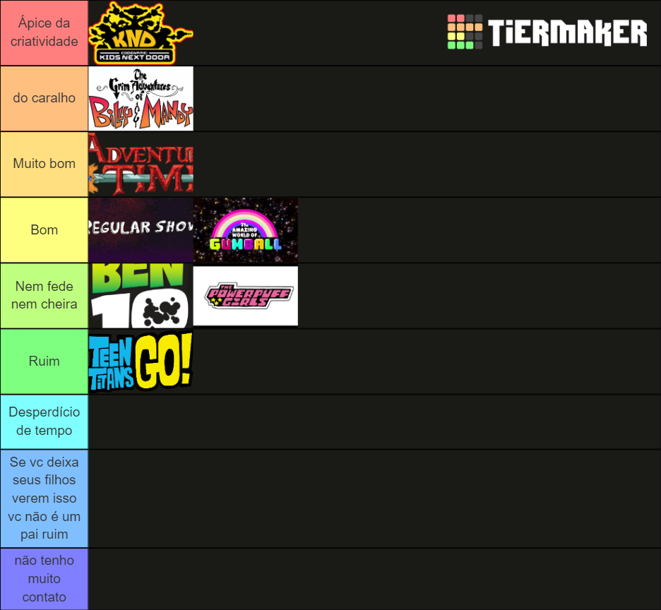 Cartoon Network Tier List (Community Rankings) - TierMaker