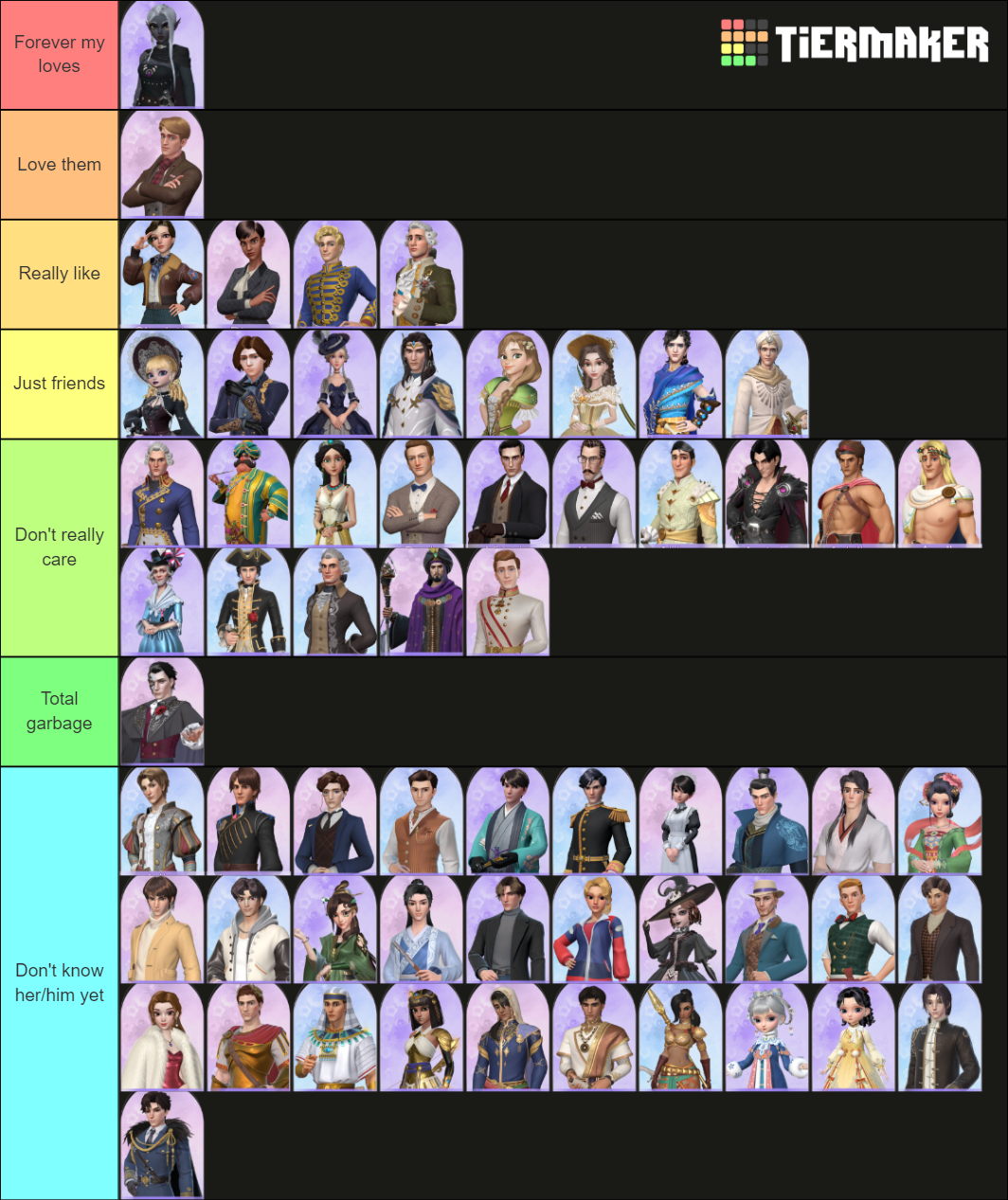 Time Princess companions Tier List (Community Rankings) - TierMaker