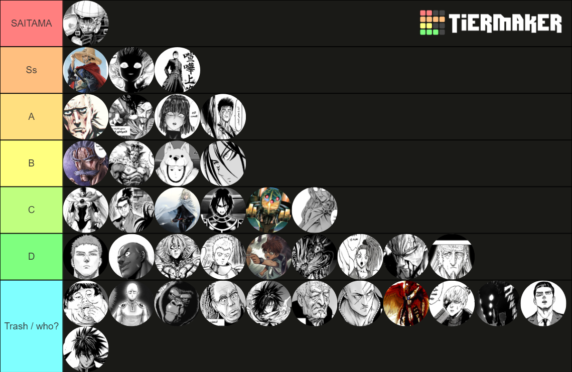 One Punch Man Manga Charters Tier List (Community Rankings) - TierMaker