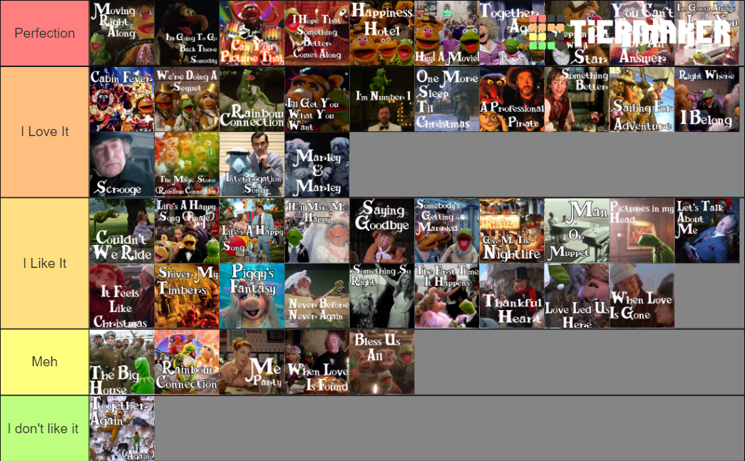 Muppet Movie Songs Tier List (Community Rankings) - TierMaker