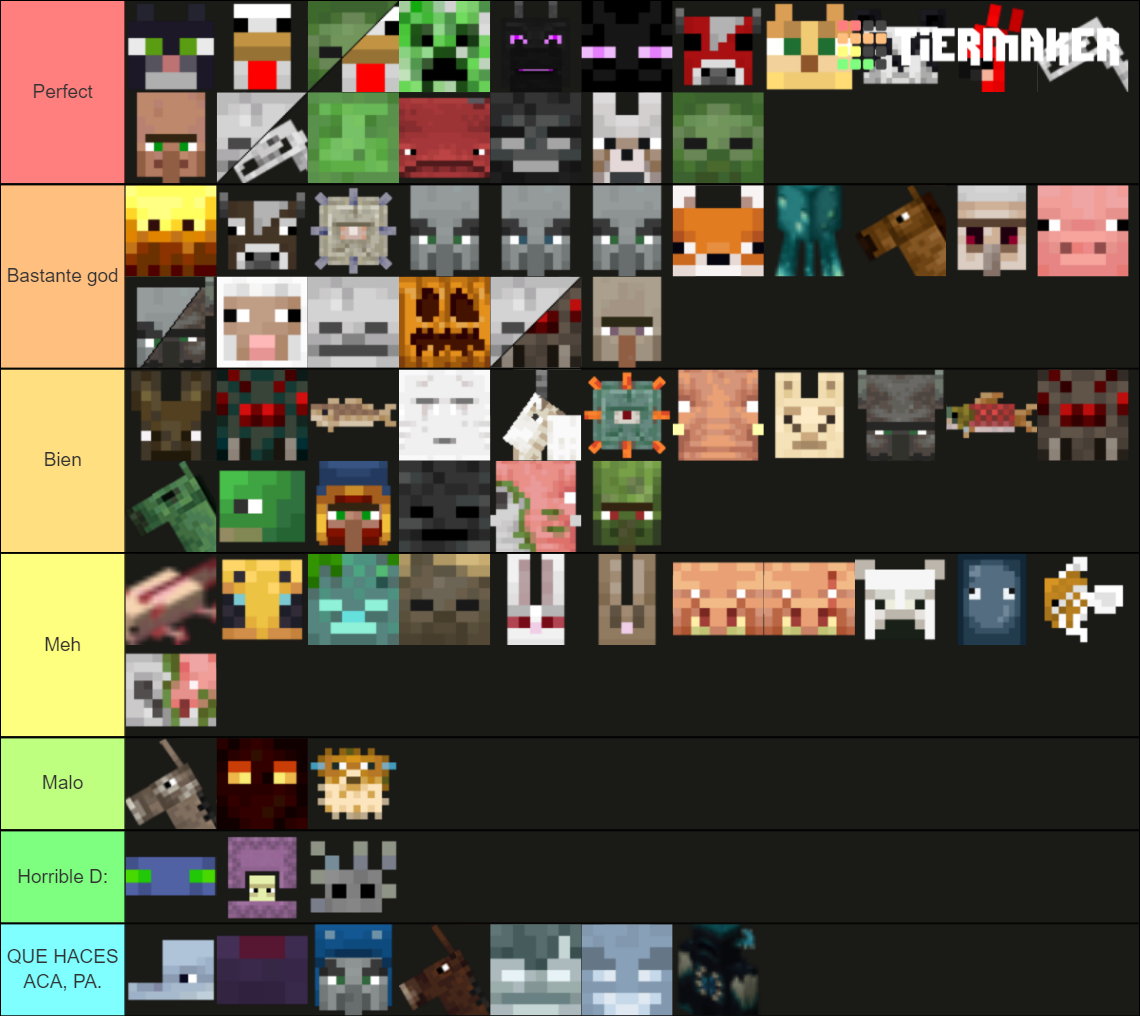 Every Minecraft Mob Tier List (Community Rankings) - TierMaker