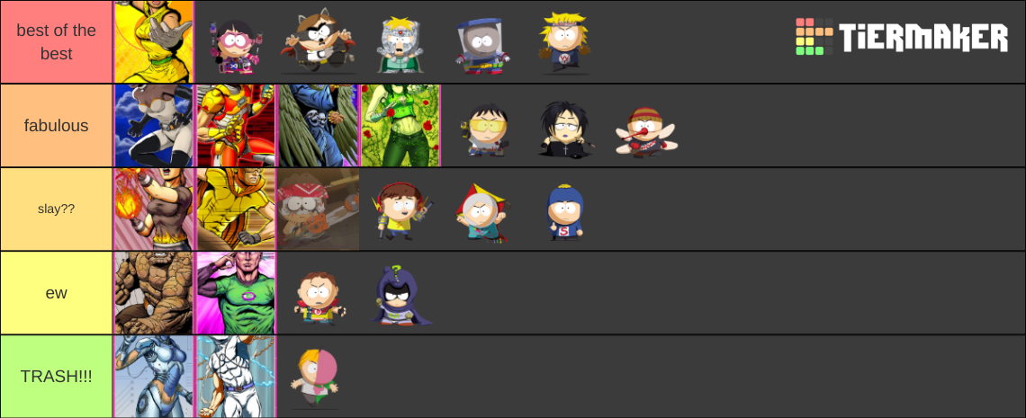 South Park:TFBW Buddies and Classes Tier List (Community Rankings ...