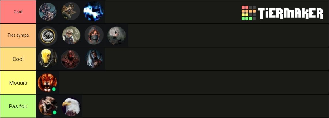 The First Ounga Bounga Tier List (Community Rankings) - TierMaker