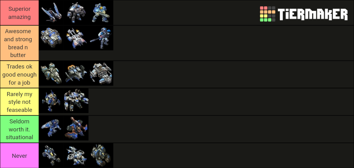 Sc2 terran units Lotv Tier List (Community Rankings) - TierMaker