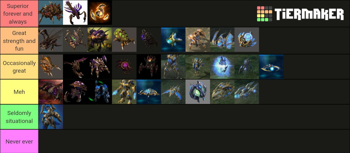 Starcraft 2 Lotv Multiplayer Units Tier List (Community Rankings ...