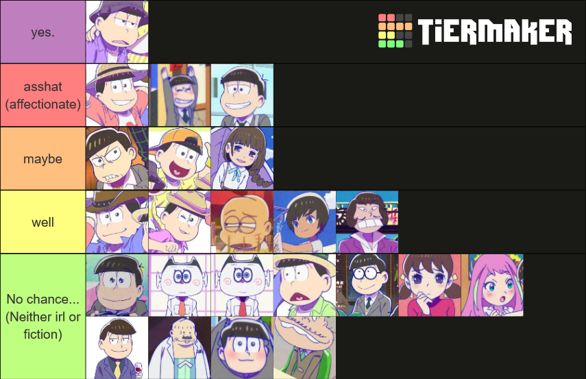 Ososan Most Dateable Tierlist Tier List (Community Rankings) - TierMaker