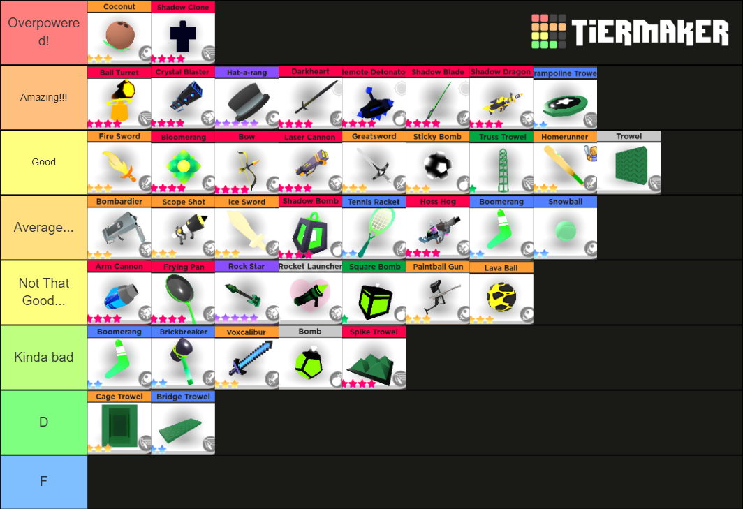 Super Doomspire Tools Tier List (Community Rankings) - TierMaker