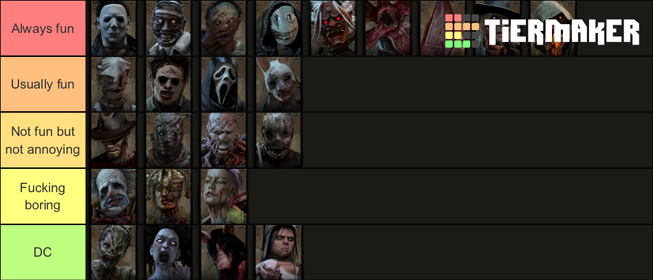 Most fun DBD killers to go against Tier List (Community Rankings ...