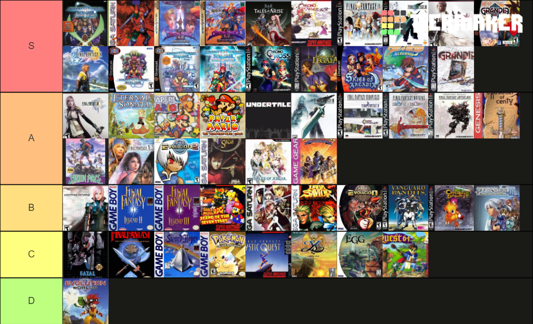 Austin's JRPG List Tier List (Community Rankings) - TierMaker