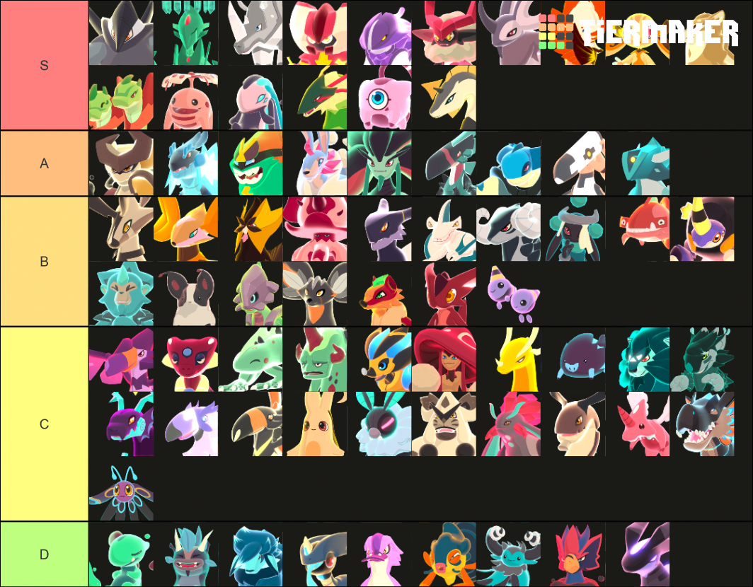 All temtem lumas 7.2 2021 Tier List (Community Rankings) - TierMaker