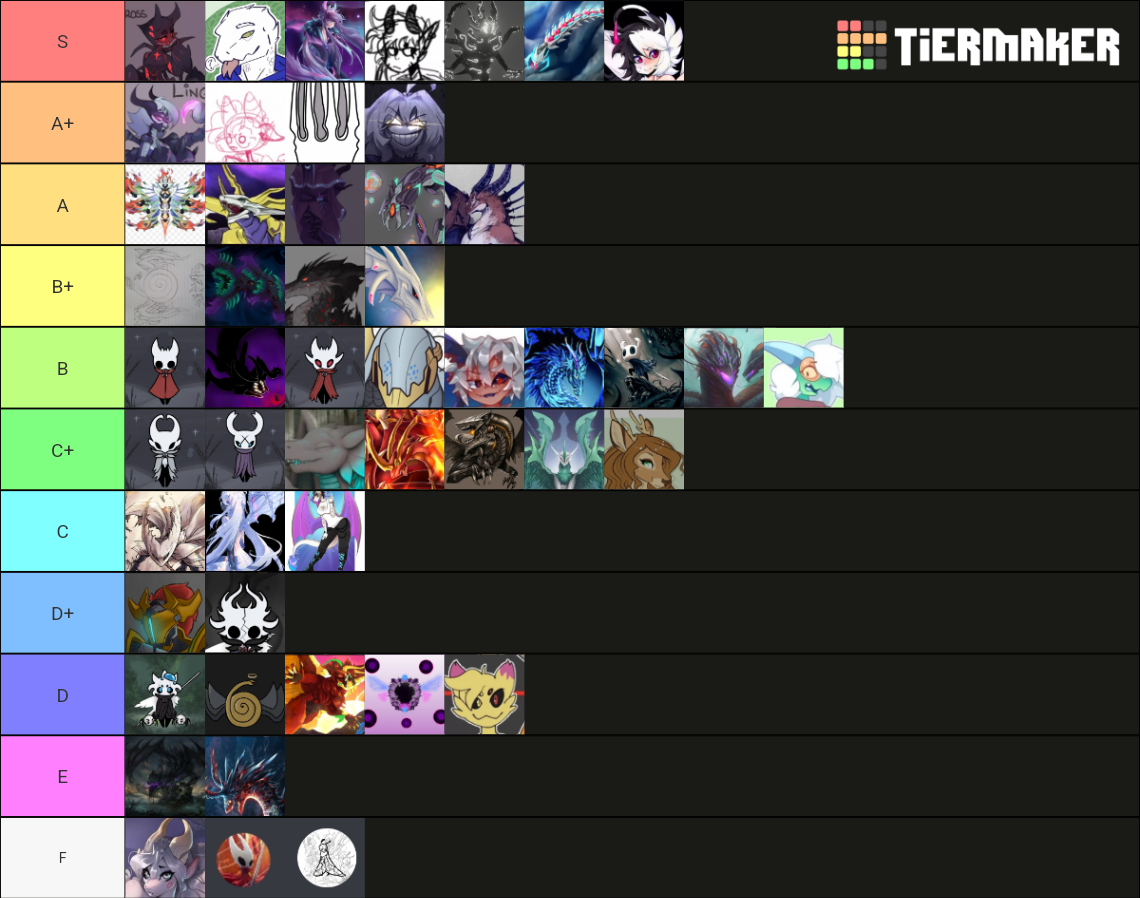 Ty omega Tier List (Community Rankings) - TierMaker
