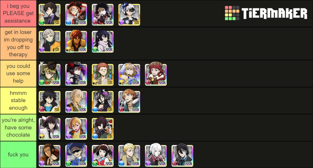 BSD THERAPY TIER CHART Tier List (Community Rankings) - TierMaker