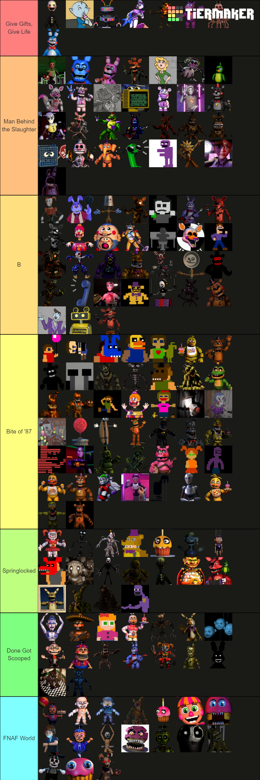 Rank them FNAF characters, baby, solves all ya problems Tier List ...