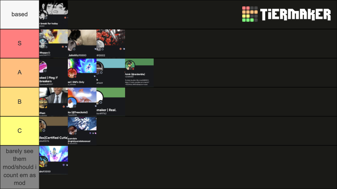 Mod tierlist Tier List (Community Rankings) - TierMaker