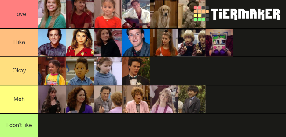 Full House Characters! Tier List (Community Rankings) - TierMaker