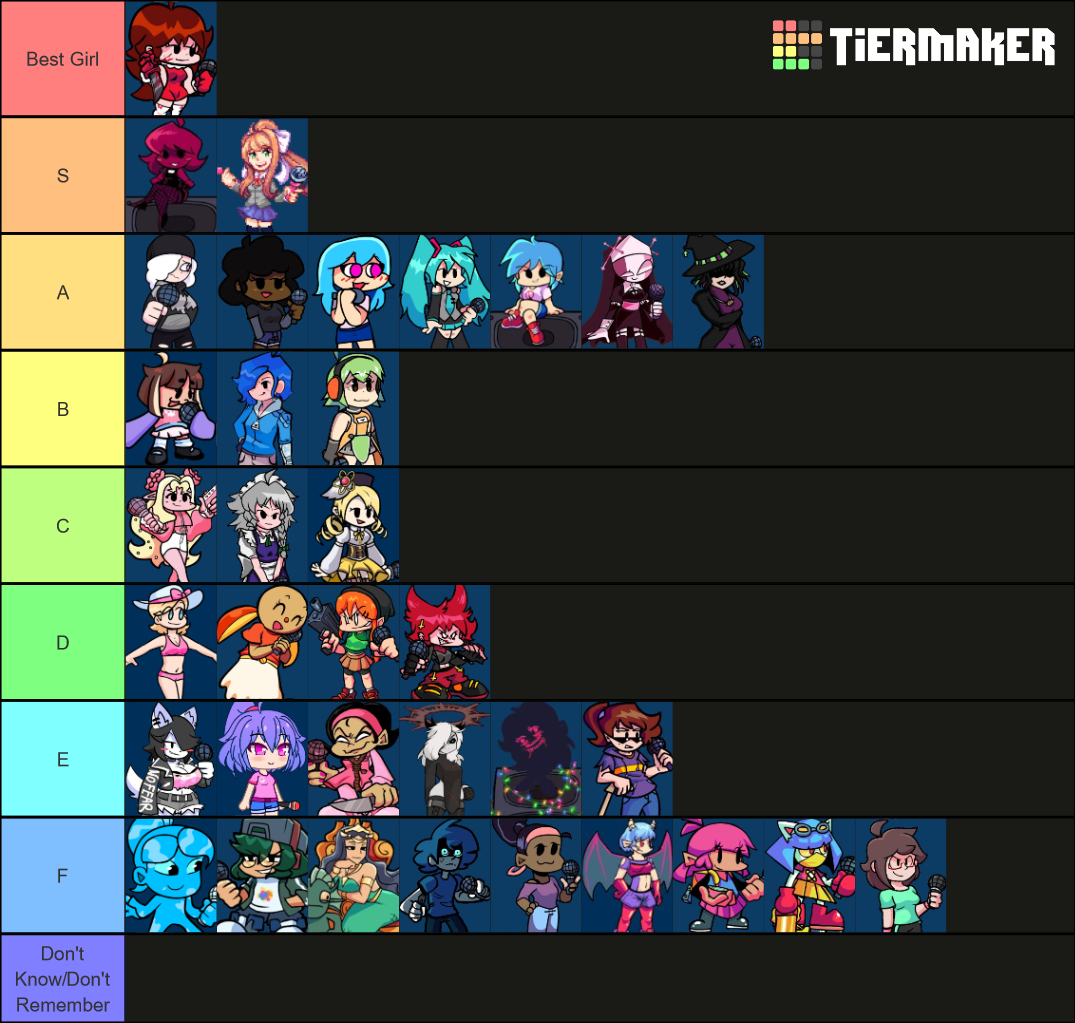 Friday Night Funkin Mod Waifus Tier List (Community Rankings) - TierMaker