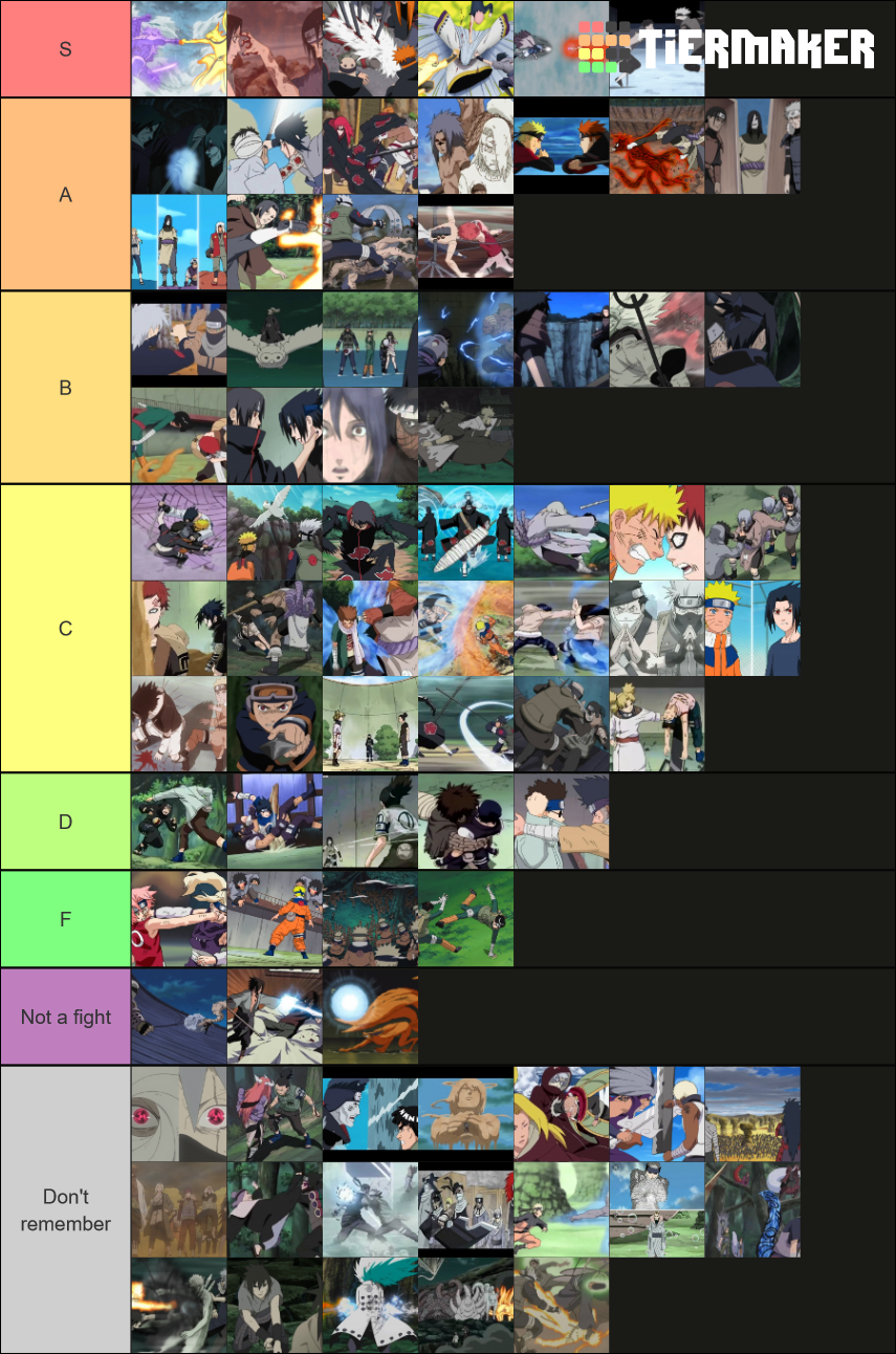 Naruto Fights Tier List (Community Rankings) - TierMaker