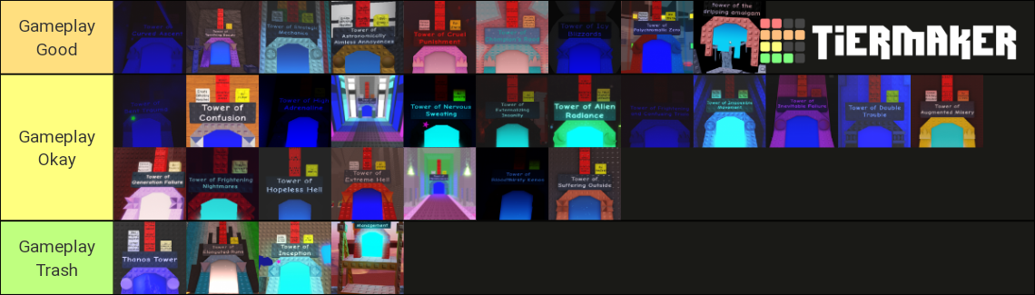 Updated JToH SC (2/2022) Tier List (Community Rankings) - TierMaker