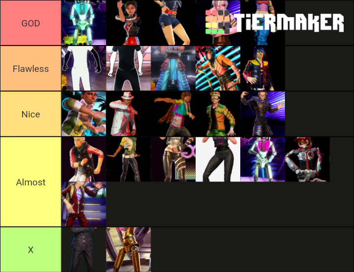 Dance Central Characters Tier List (Community Rankings) - TierMaker