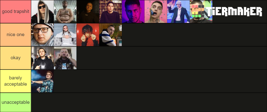 polish rappers, limited choice Tier List (Community Rankings) - TierMaker