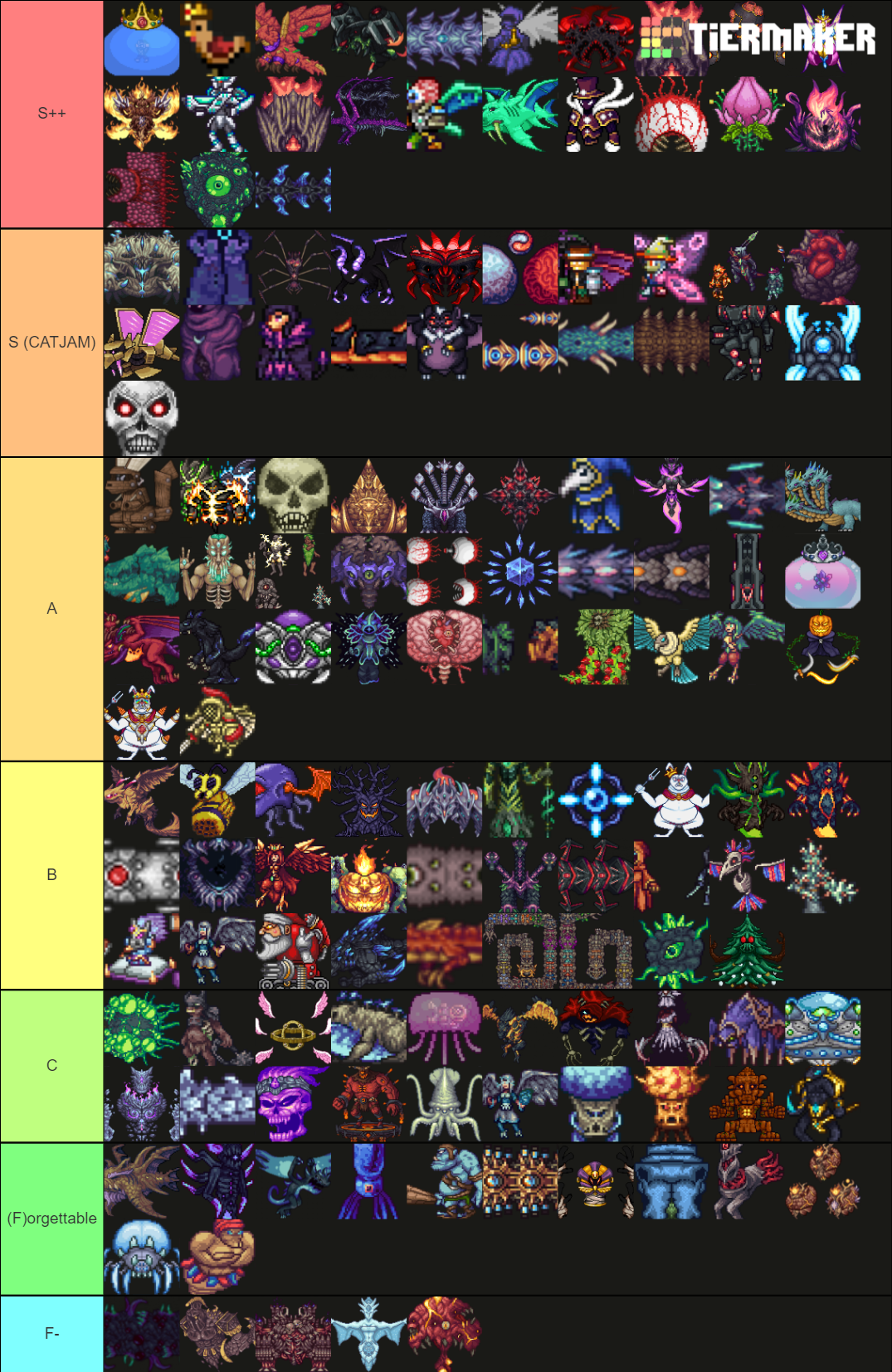 Terraria Boss 2 Tier List (Community Rankings) - TierMaker