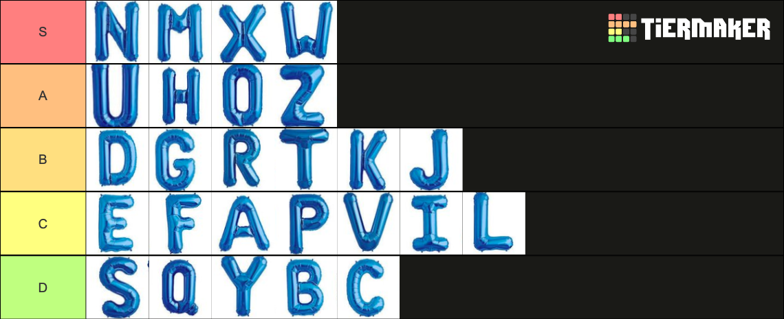 English Alphabet Tier List (Community Rankings) - TierMaker