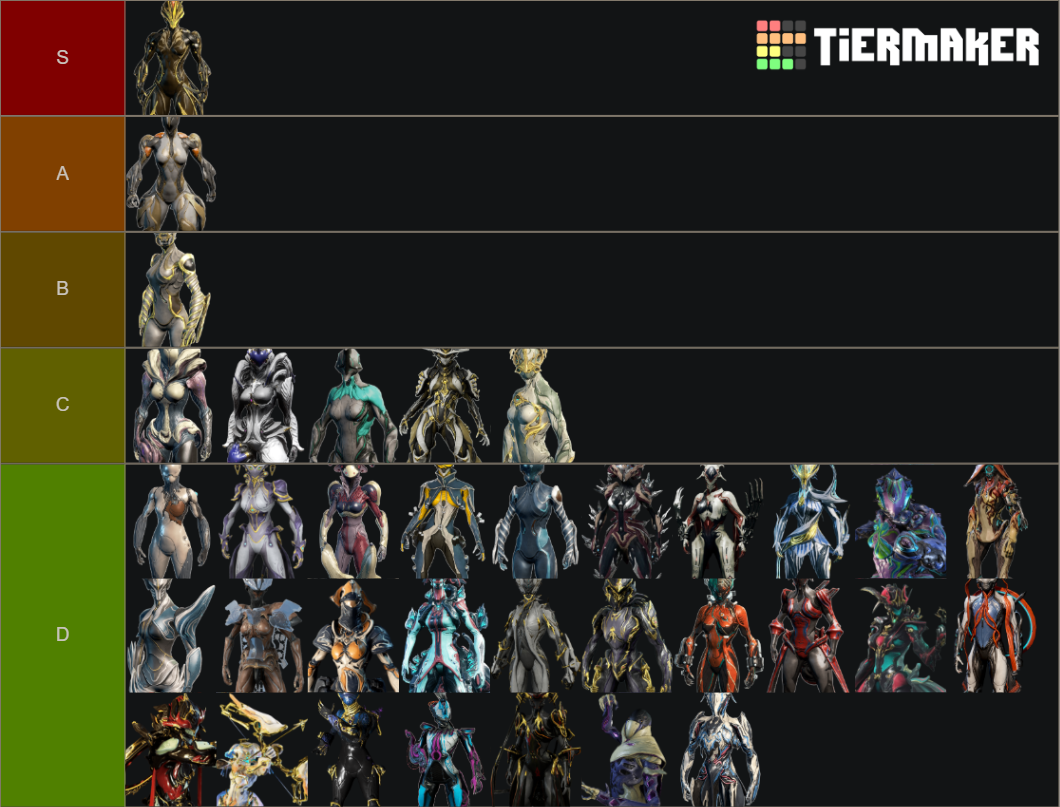 Warframe, hottest female warframes Tier List (Community Rankings ...
