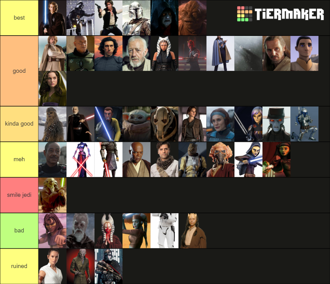 StarWars Power Scale Tier List (Community Rankings) - TierMaker