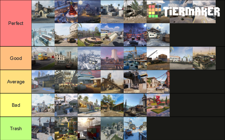 All Call Of Duty Mobile Maps S2 Task Force Tier List (Community ...
