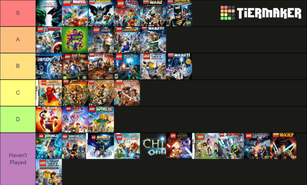 LEGO Video Games (from TT Games) Tier List (Community Rankings) - TierMaker