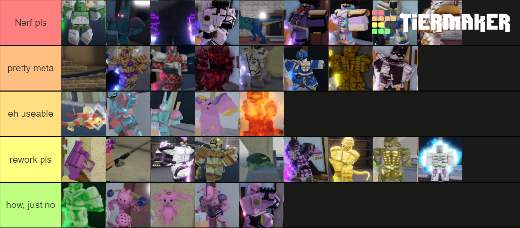 YBA Stand PvP Ability Tier List (Community Rankings) - TierMaker