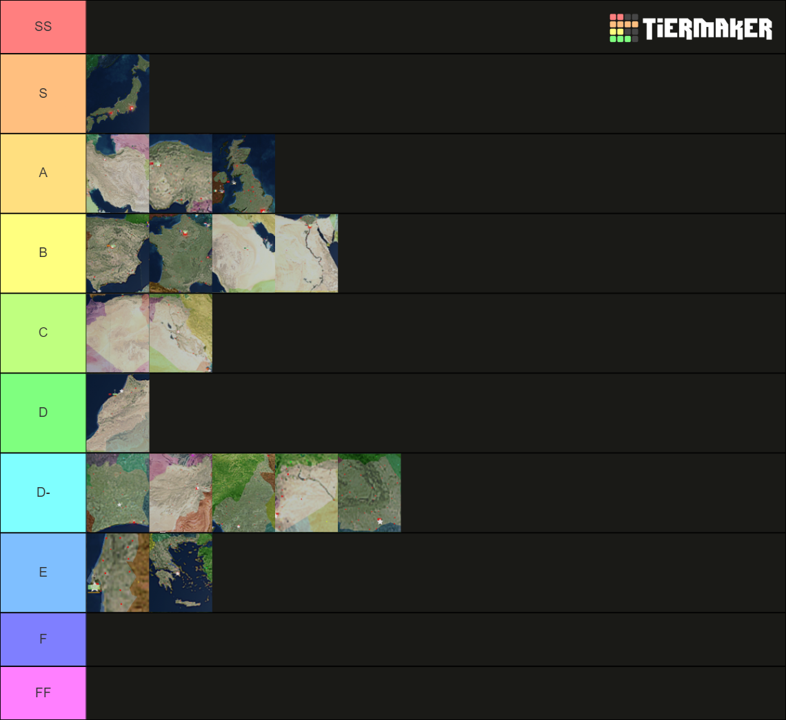 Rise of Nations Roblox Tier List (Community Rankings) - TierMaker