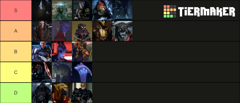 Mass Effect Races Tier List (Community Rankings) - TierMaker