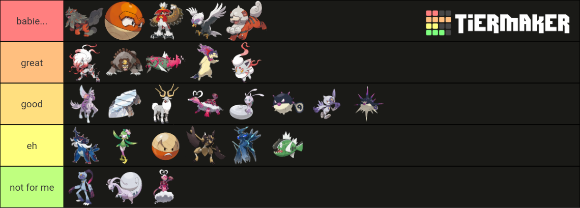 Hisui Forms & Evolutions Pokemon Tier List (Community Rankings) - TierMaker