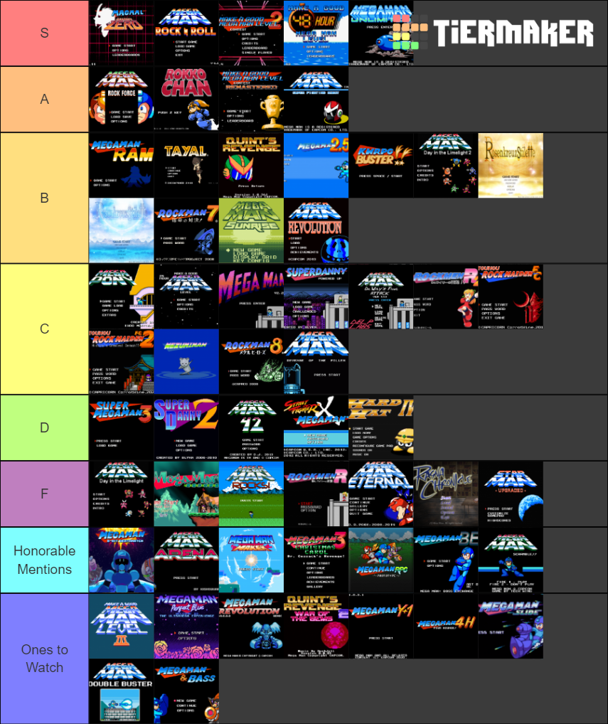 Mega Man Fan Games Tier List (Community Rankings) - TierMaker