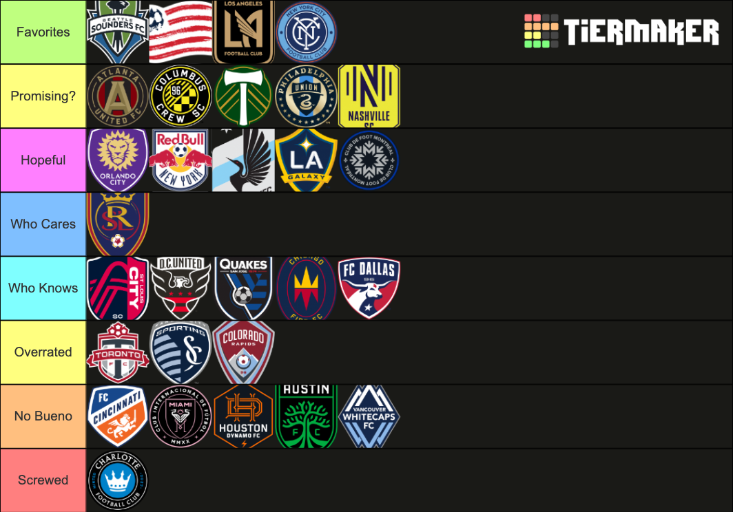 MLS Logos 2021 Tier List (Community Rankings) - TierMaker