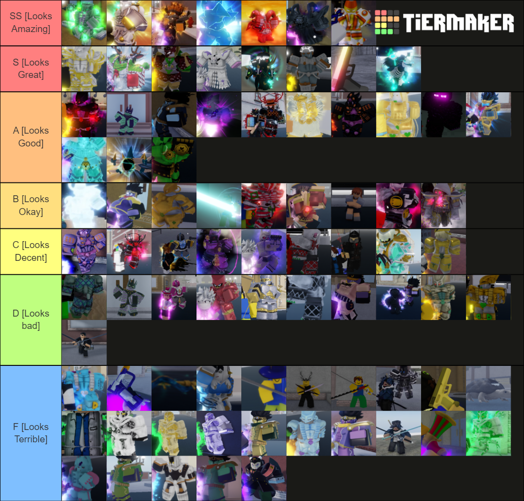 YBA Skin Teirlist Tier List (Community Rankings) - TierMaker