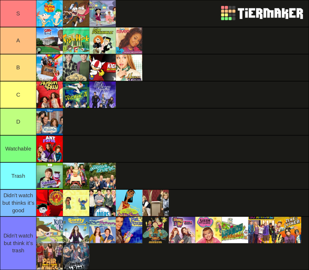 Disney Channel Shows Tier List (Community Rankings) - TierMaker