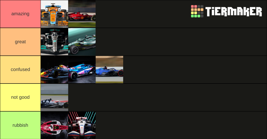 f1 2022 cars Tier List (Community Rankings) - TierMaker