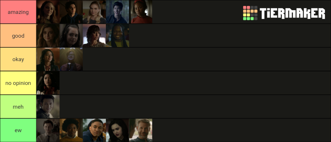 legacies characters Tier List (Community Rankings) - TierMaker