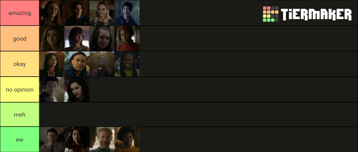 legacies characters Tier List (Community Rankings) - TierMaker