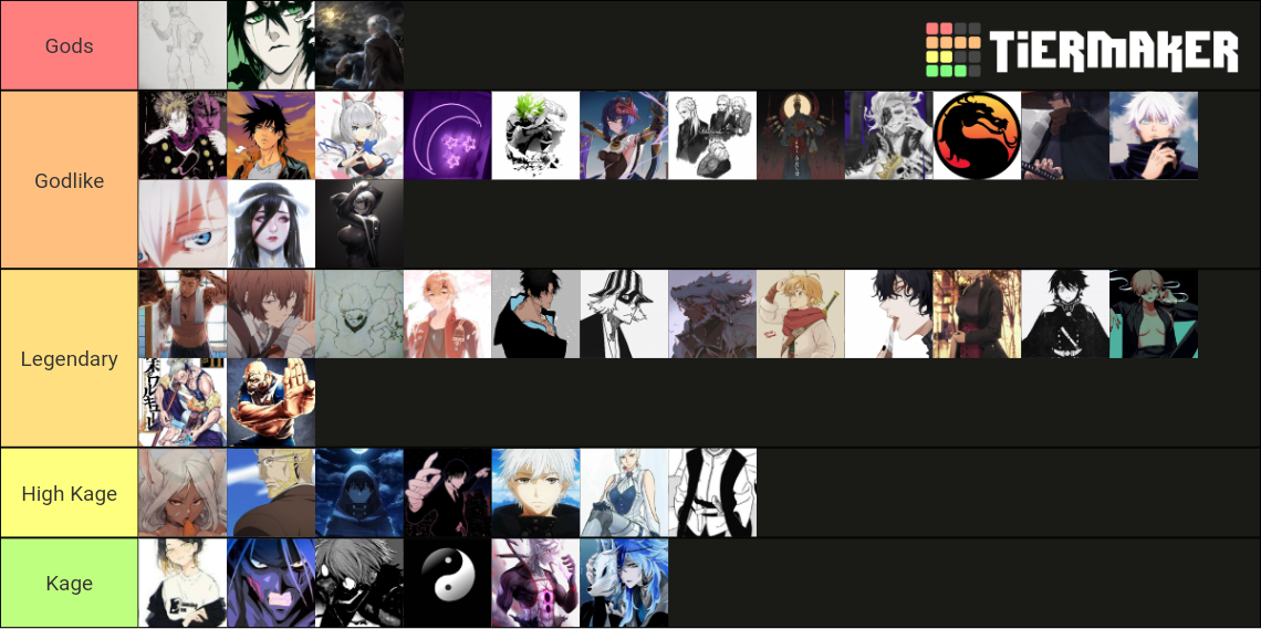 NR's Jonin + Ninja Tier List (Community Rankings) - TierMaker