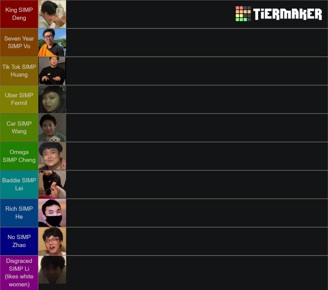 SIMP Tier List (Community Rankings) - TierMaker